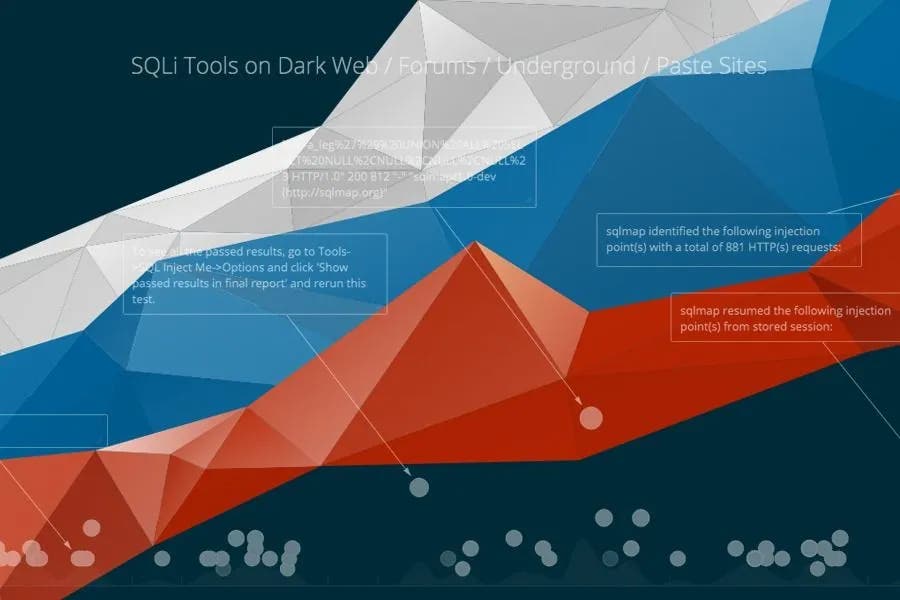Russian Hacker Sells SQLi Access to 60+ Universities and Agencies ...