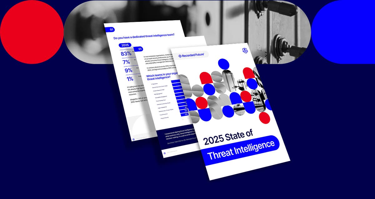 The State of Threat Intelligence Infographic